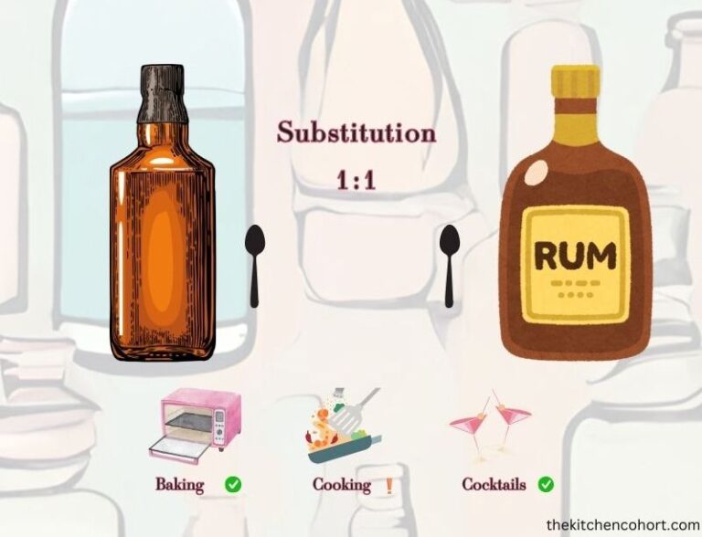 10+ Top Rum Substitutes – With And Without Alcohol - The Kitchen Cohort