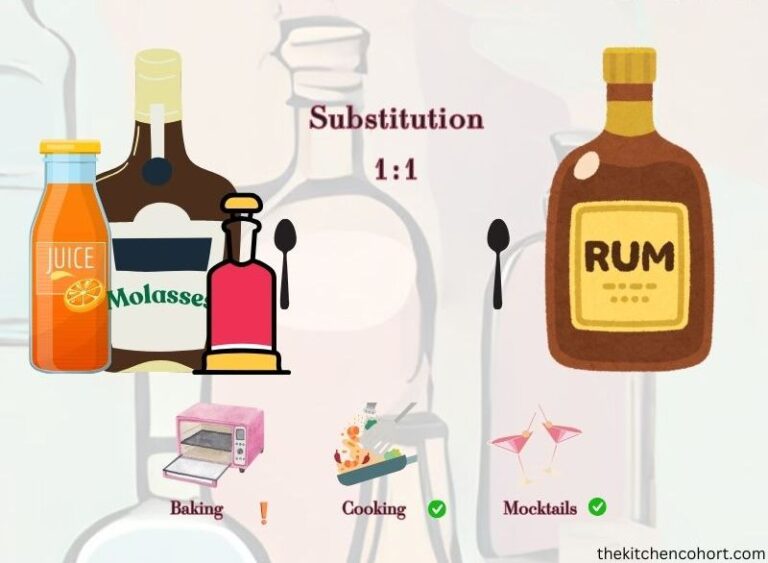 10+ Top Rum Substitutes – With And Without Alcohol - The Kitchen Cohort